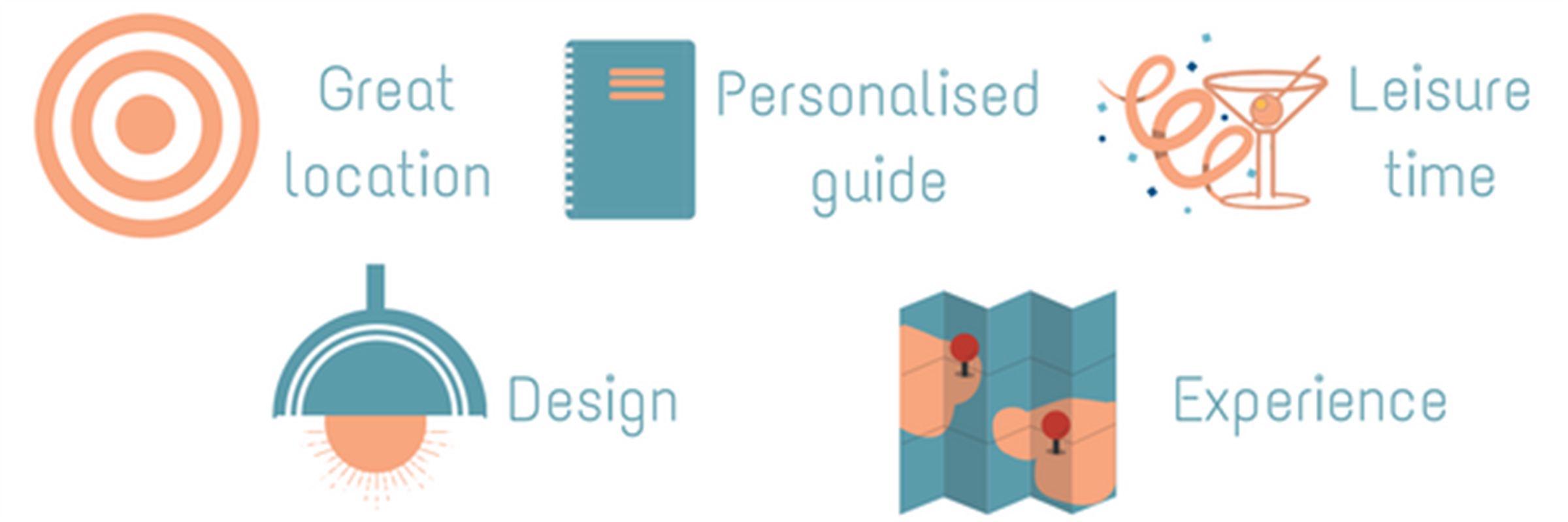 Top 5 Holiday Rental Guest Profiles