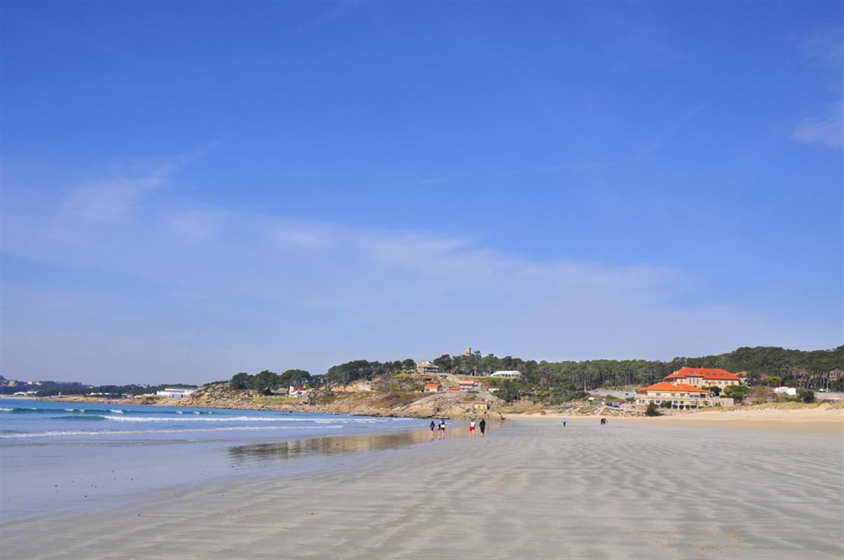 10 Best Galicia Beaches