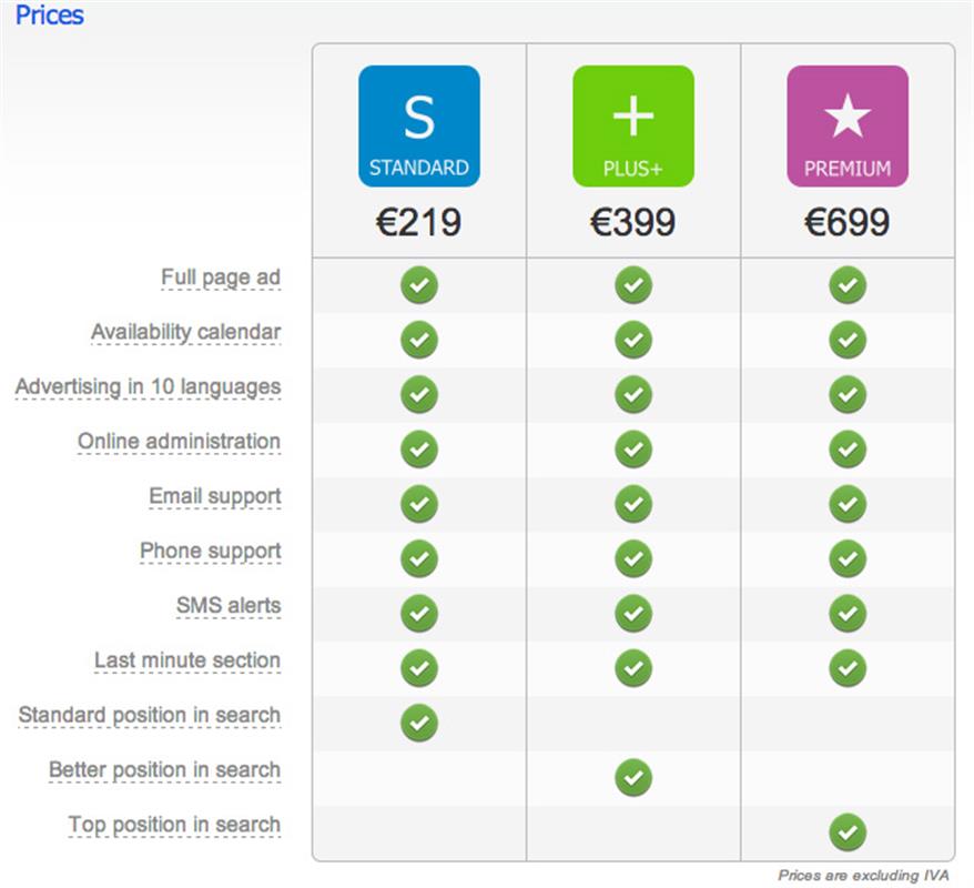 Advertising Seminar: 2014 subscription rate and upgrade packages