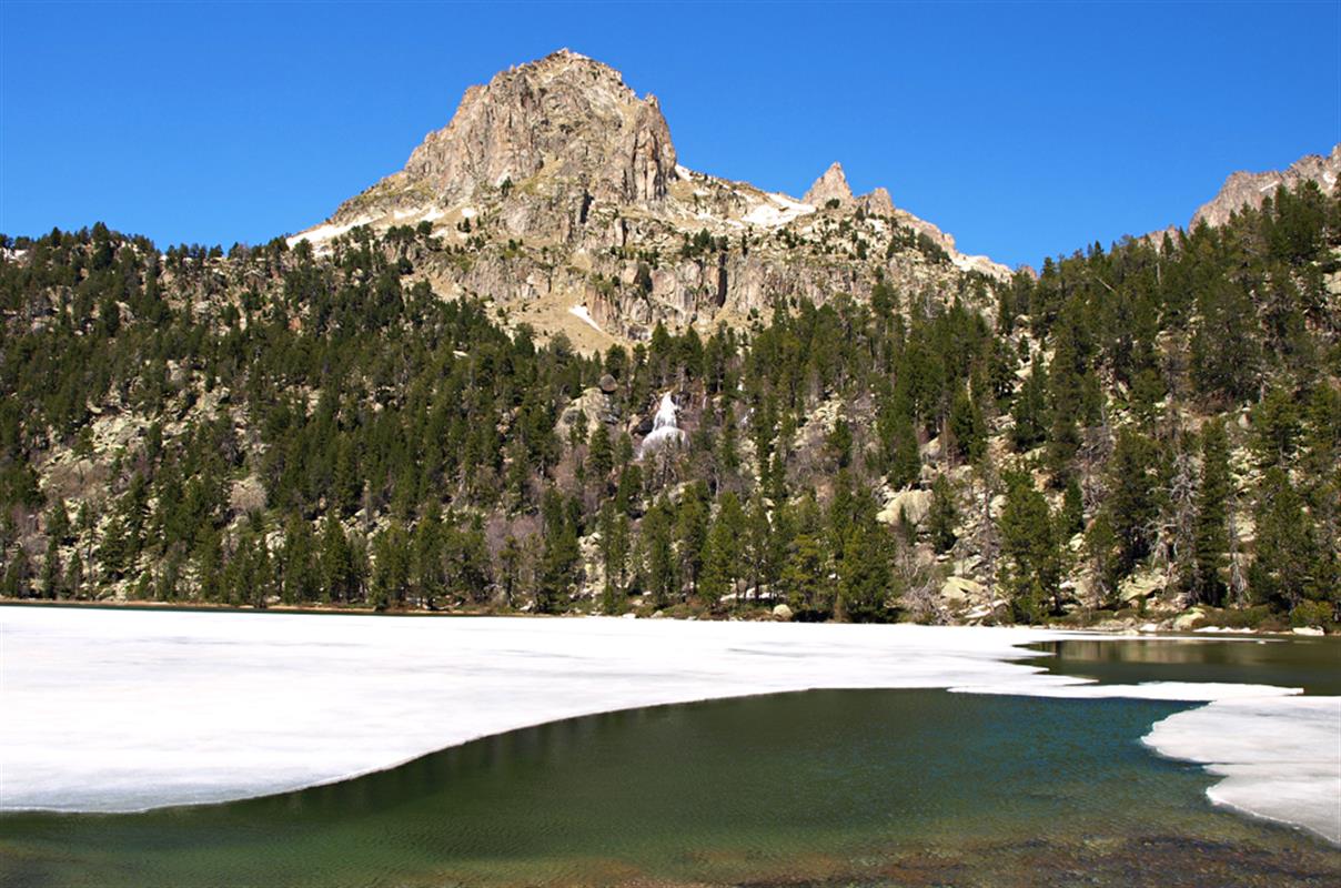 Best areas for walking in the Spanish Pyrenees